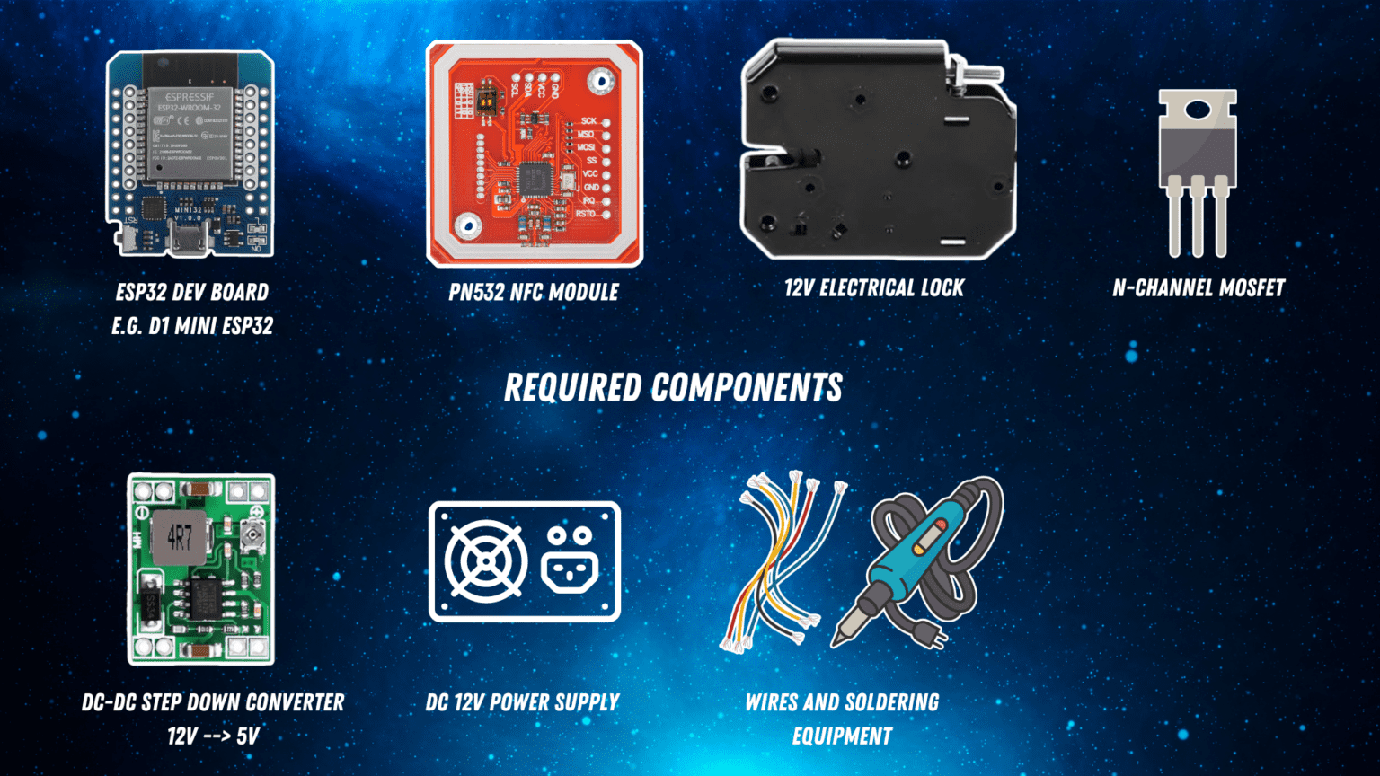 Baue dein eigenes Apple Home Key Schrankschloss, das außerdem in Home ...