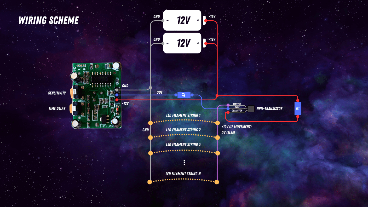 Build your own motion activated LED neon sign • The Smart Home Maker