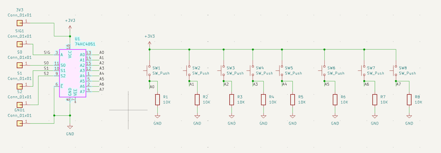I’ve built my own universal smart home remote – and it’s epic. • The ...